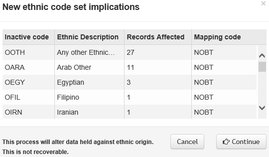 Ethnic Codes